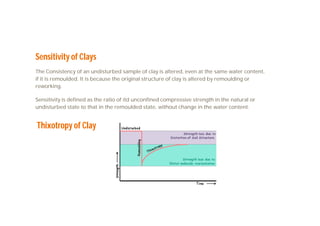 Clay minerology | PDF
