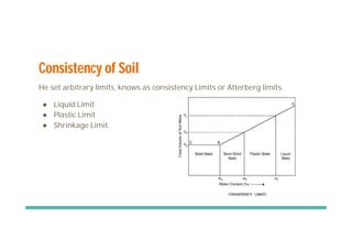 Clay minerology | PDF