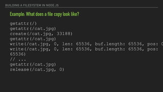 Building a userspace filesystem in node.js