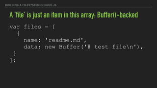 Building a userspace filesystem in node.js