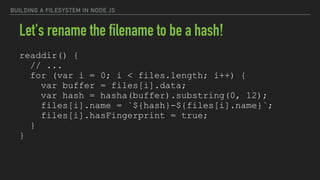 Building a userspace filesystem in node.js