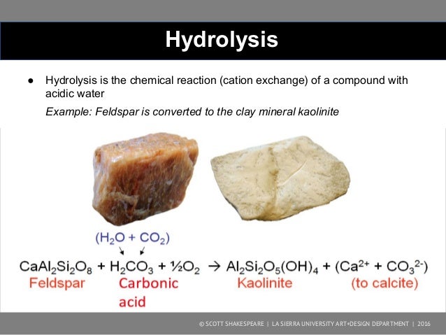 Clay Process Presentation