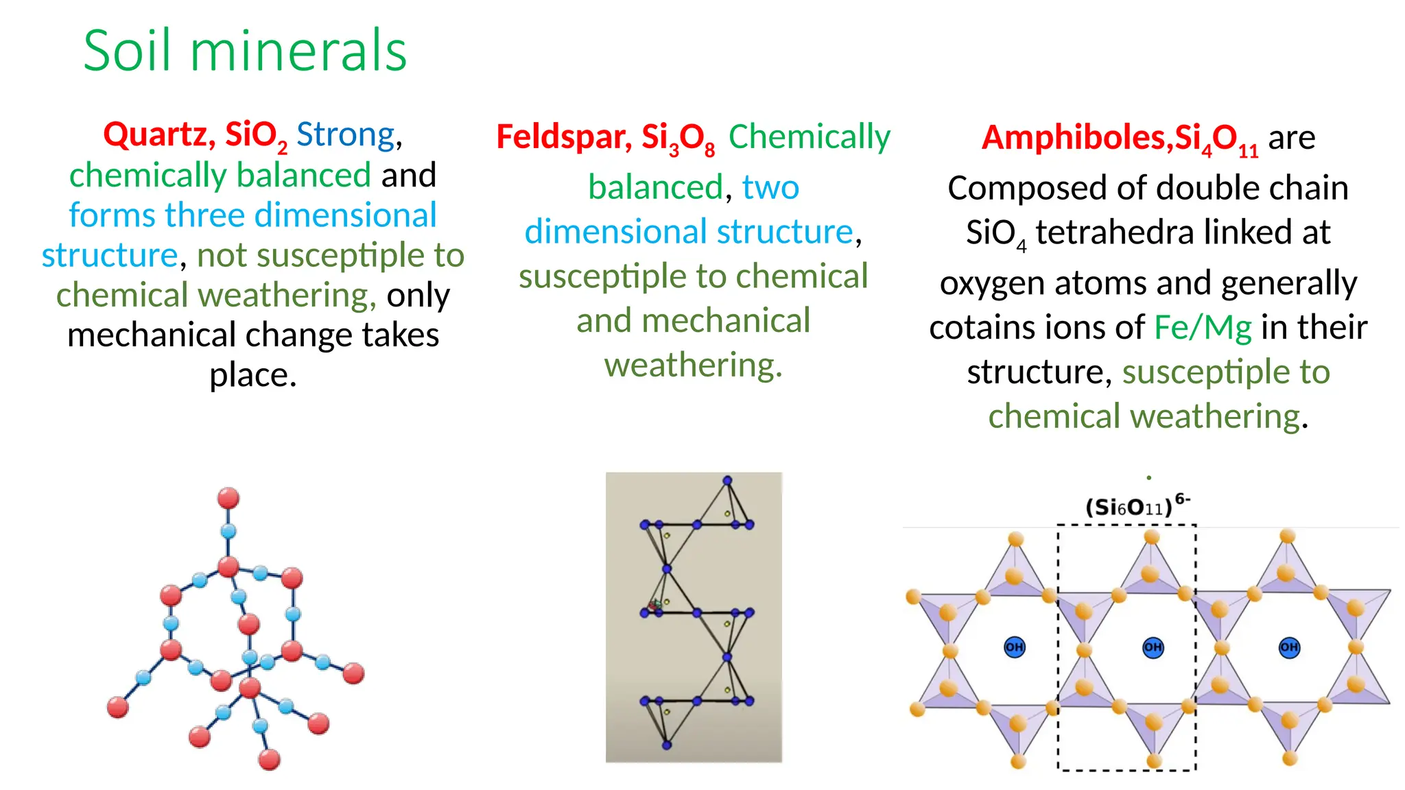 Introduction to moulding sand binder clays | PPT