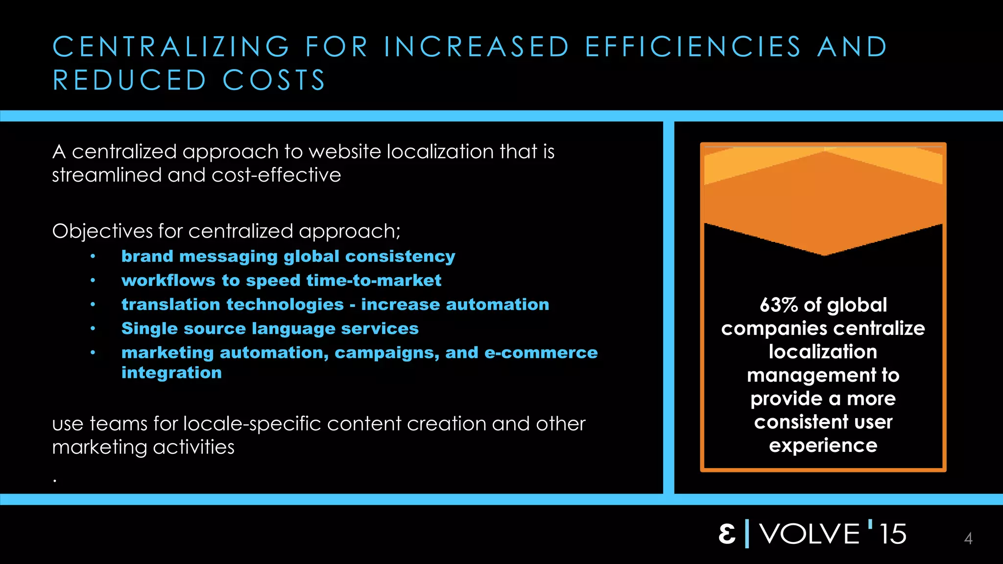EVOLVE'15 | Maximize | Therese Harris | Lionbridge | PPT