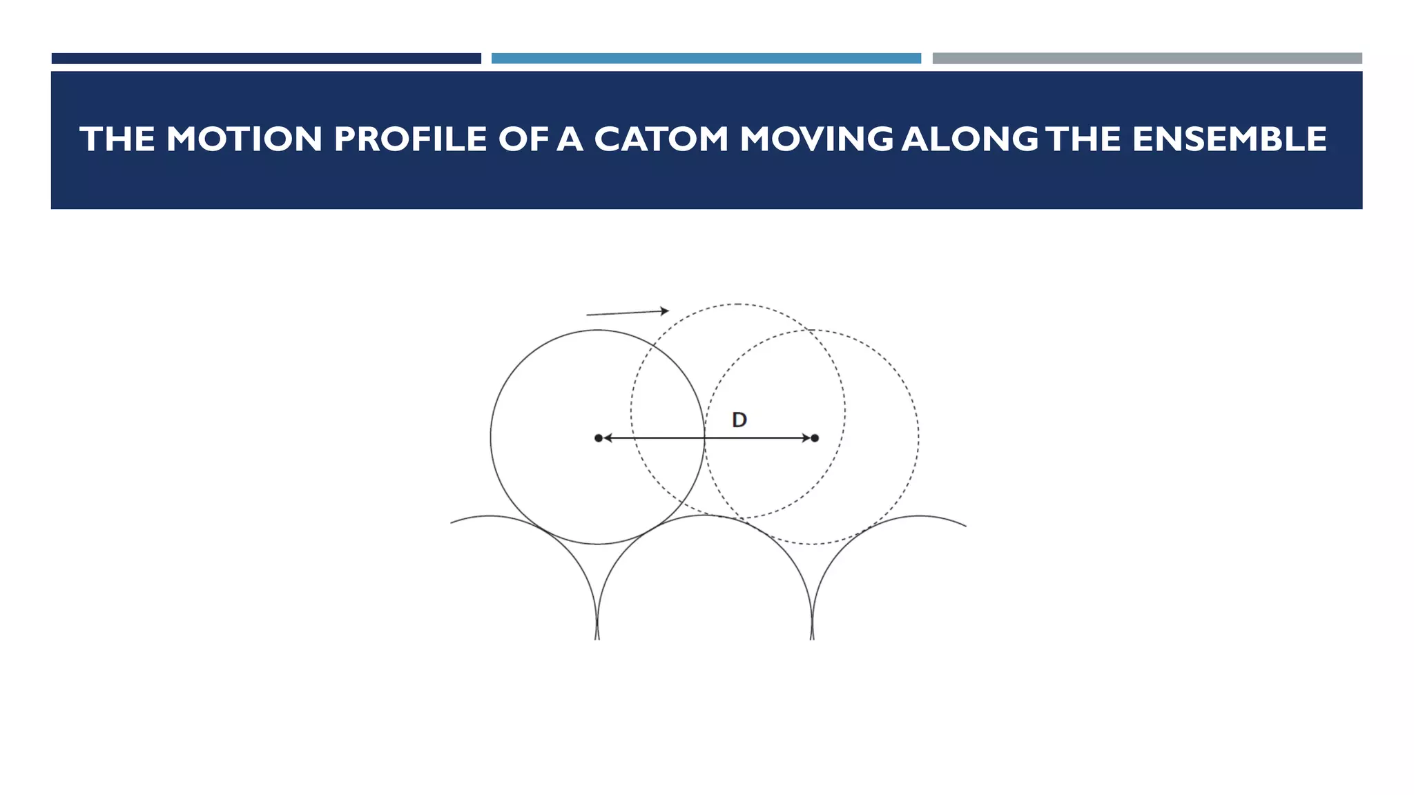 Claytronics | Programmable Matter | PPT | PDF