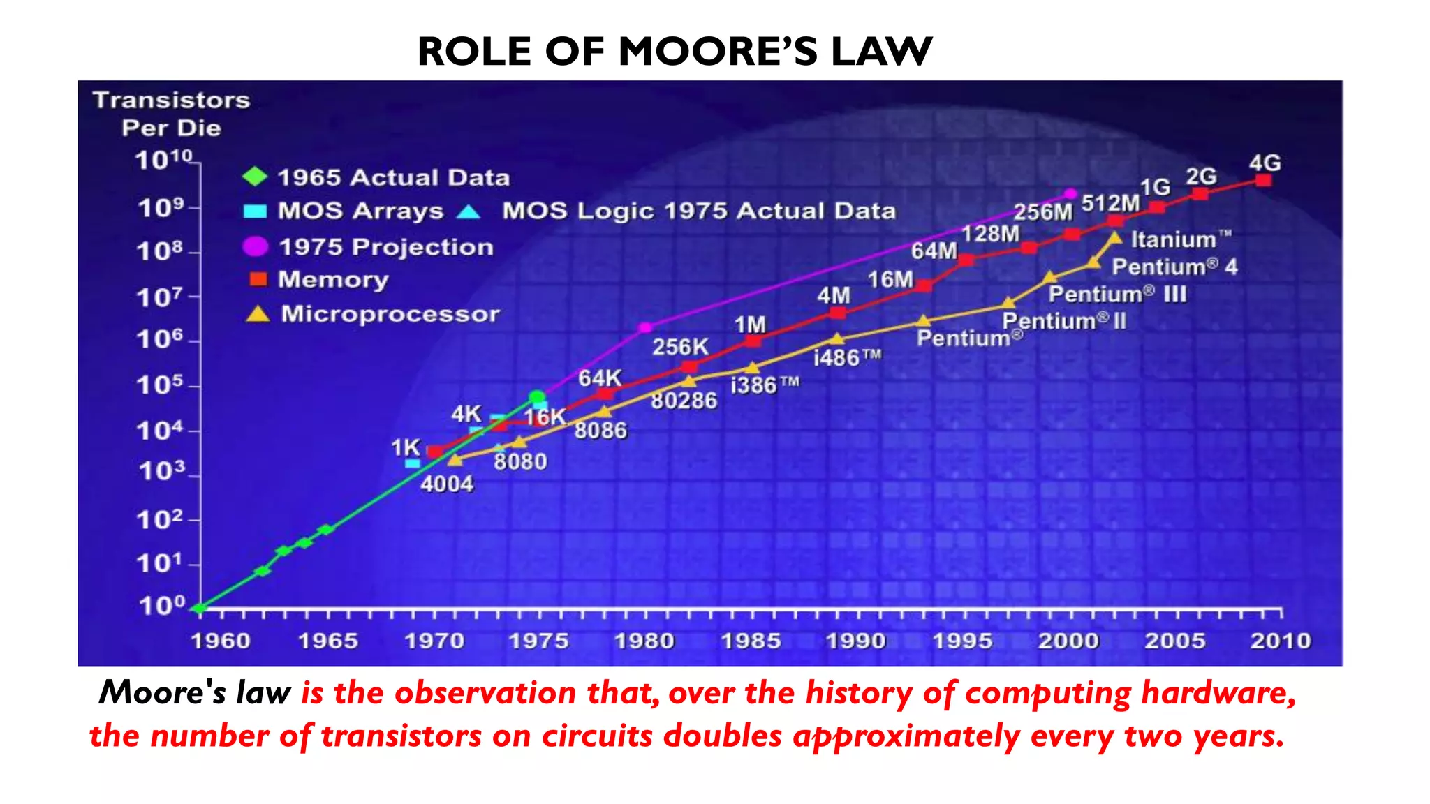 Claytronics | Programmable Matter | PPT | PDF