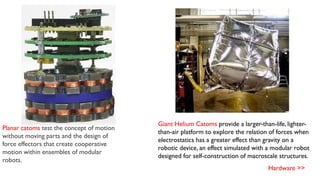 Claytronics | Programmable Matter | PPT | PDF