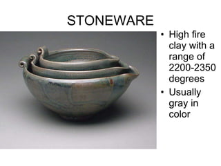 Basic Ceramics Vocabulary | PPT
