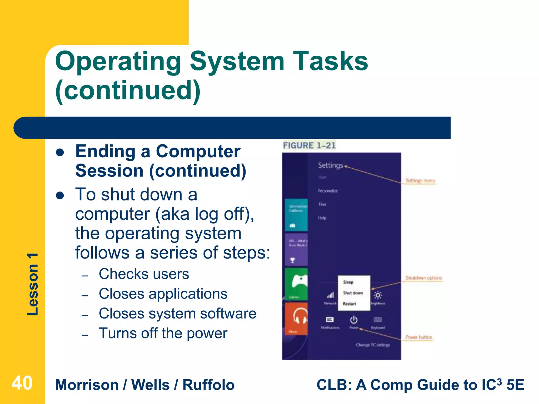 Computer Literacy Lesson 1: Computer and Operating Systems | PPTX