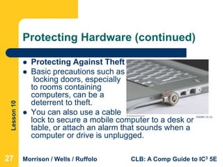 Computer Literacy Lesson 10 | PPT