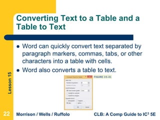 Computer Literacy Lesson 15 | PPTX