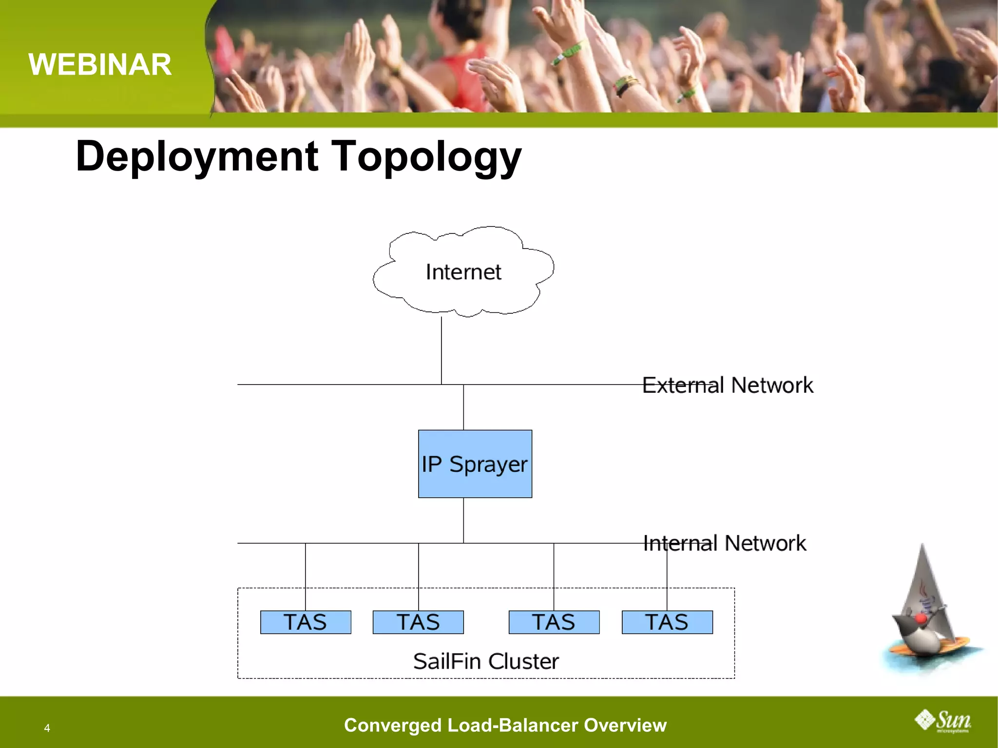 Converged LoadBalancer Overview | PDF | Web Conferencing | Computer Software and Applications