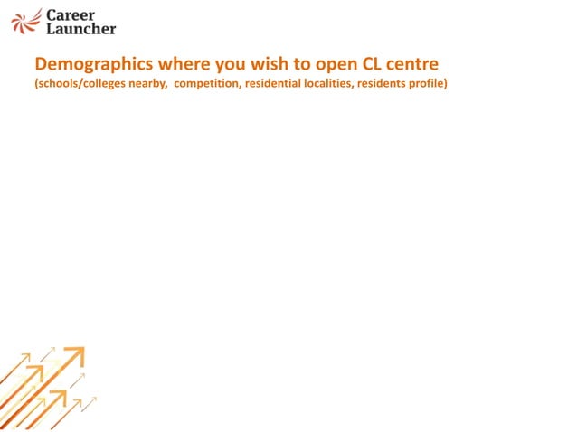 CL Business Plan document ppt- Network.pptx | Business Administration | Business