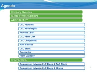 Light Weight Block (CLC) Manufacturing Plant | PPTX