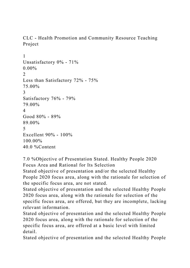 CLC - Health Promotion and Community Resource Teaching Project .docx ...