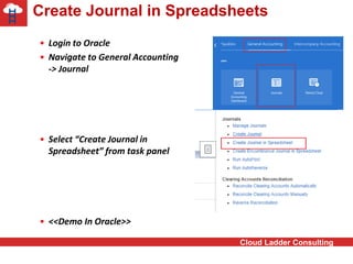 Oracle fusion cloud financial : How to create Journal , Manual Vs ...