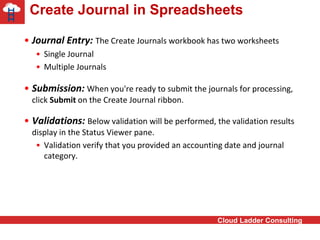 Oracle fusion cloud financial : How to create Journal , Manual Vs ...