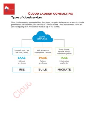 what is cloud? | PDF