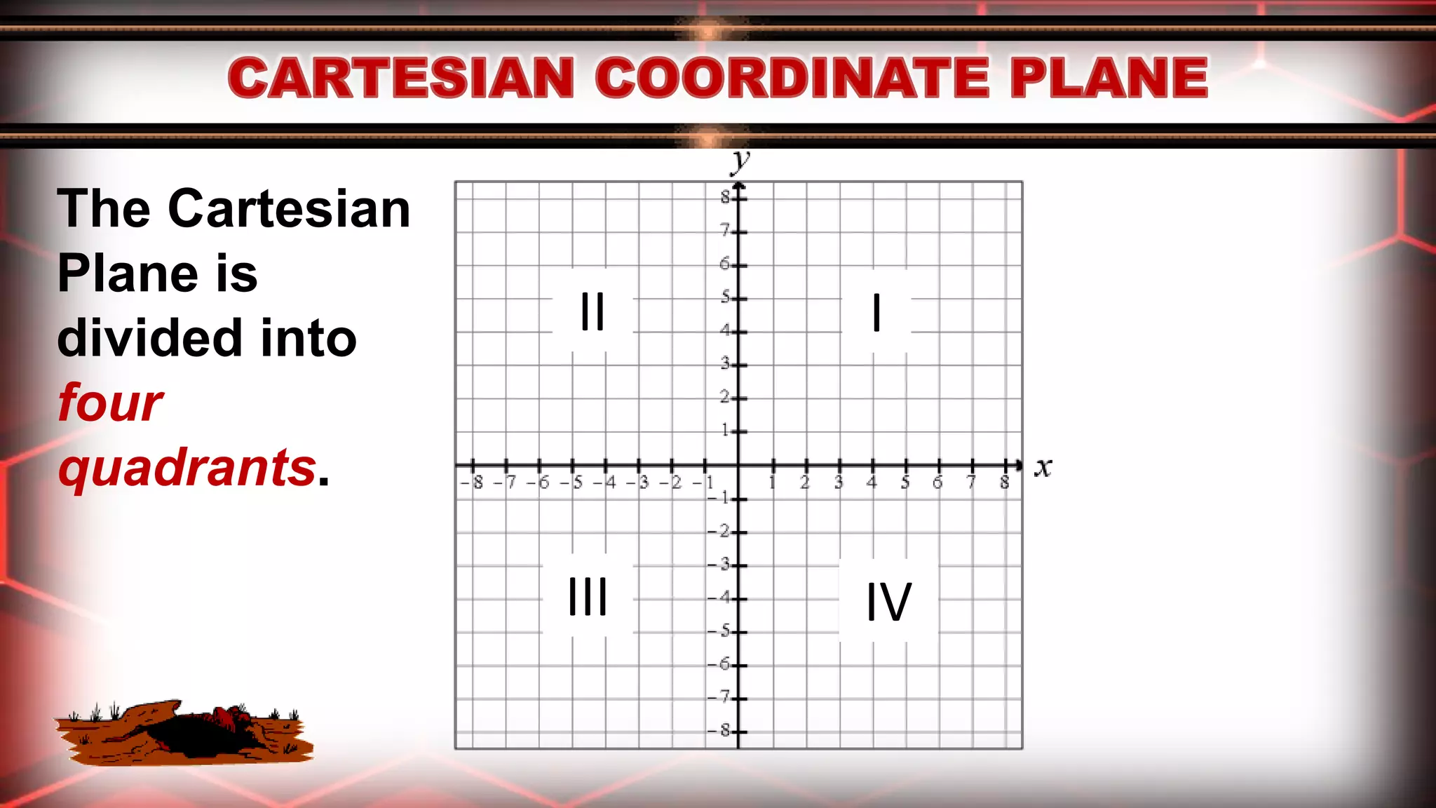 Cartesian Coordinate Plane - Mathematics 8 | PPTX