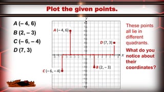 Cartesian Coordinate Plane - Mathematics 8 | PPTX