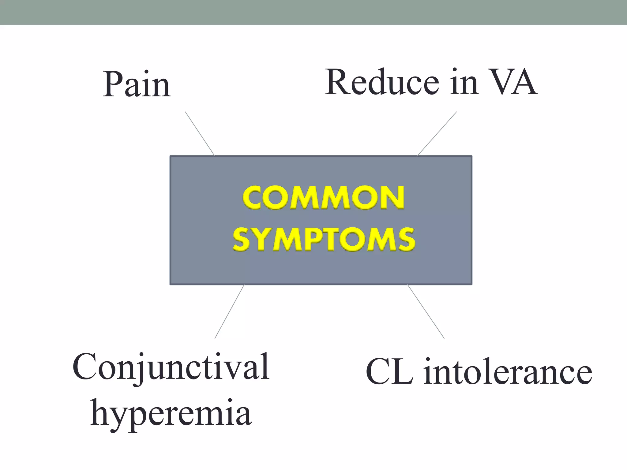 Cl complications | PPT