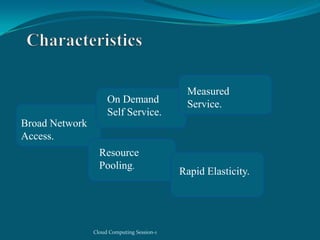 Cloud-computing part 1 | PPT