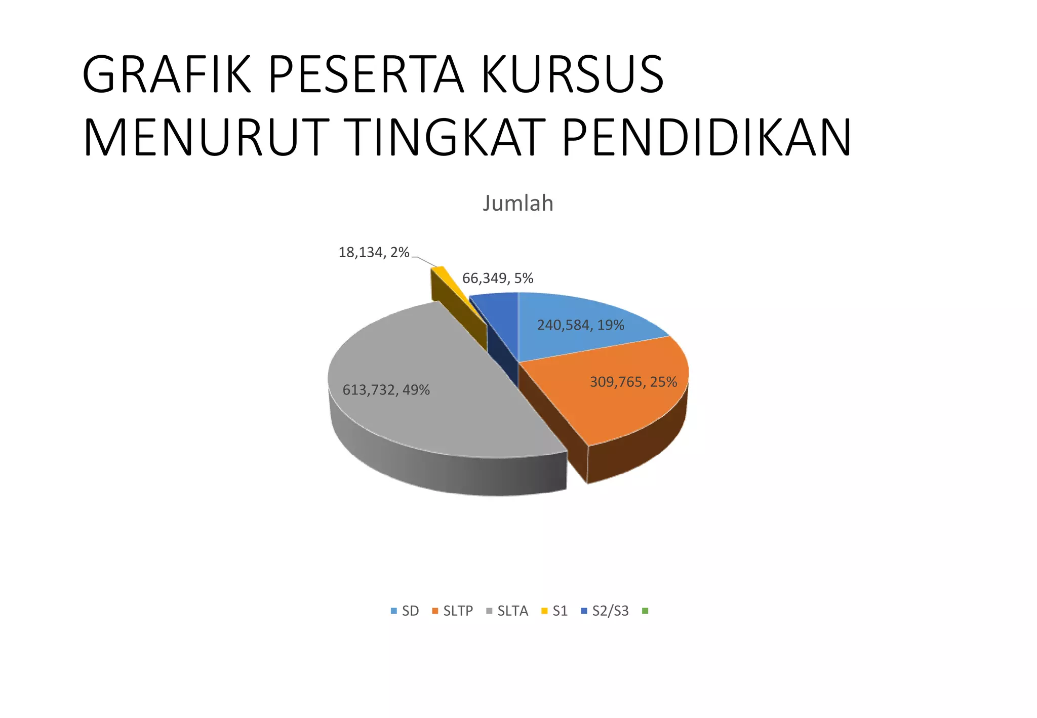 CLCP Power Point.pptx
