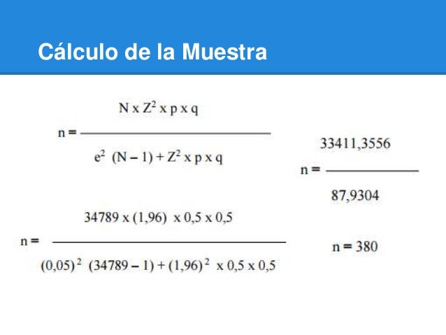 Cálculo de la muestra