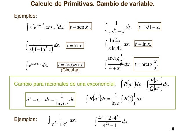 Cálculo de primitivas