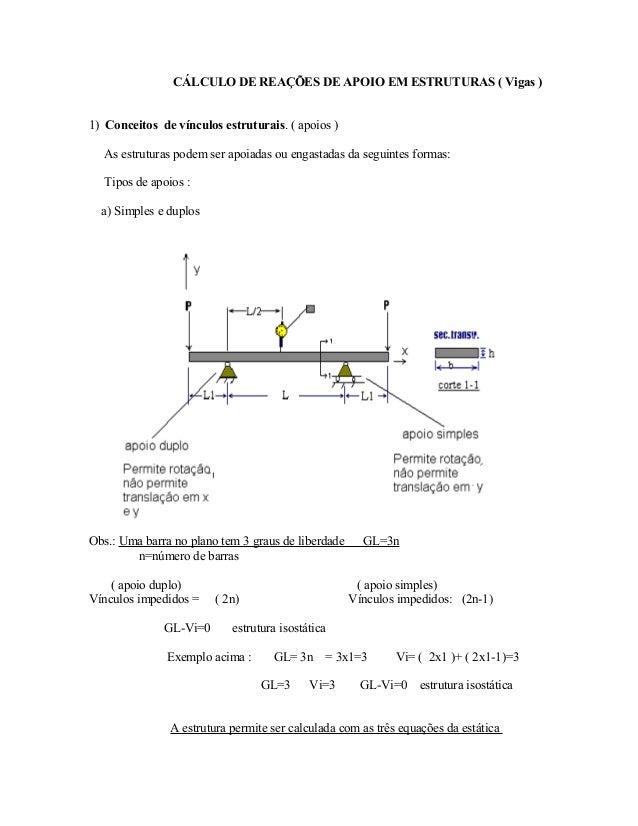 Reações De Apoio Em Estruturas