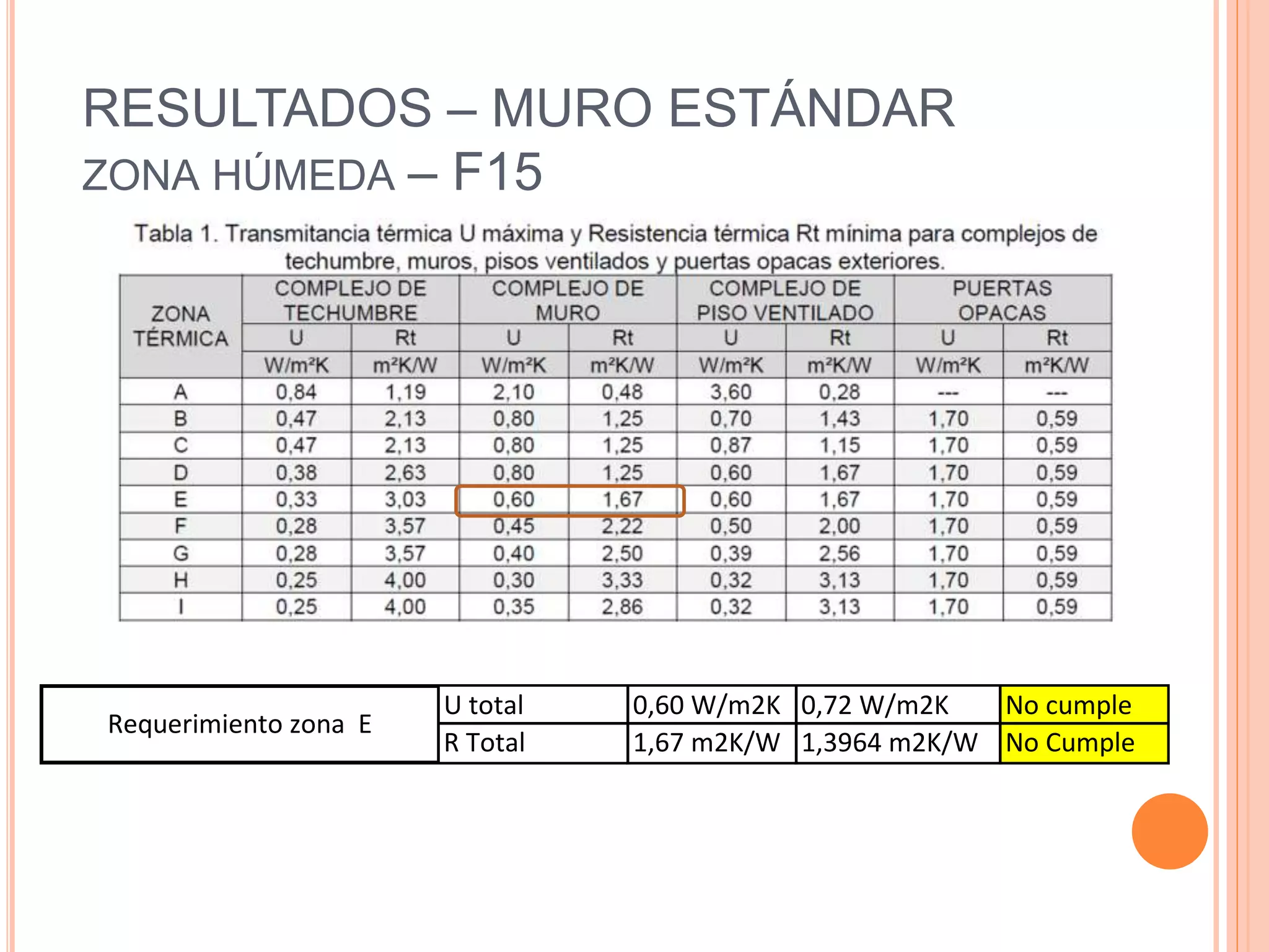 Cálculo de transmitancia térmica en una vivienda.pptx