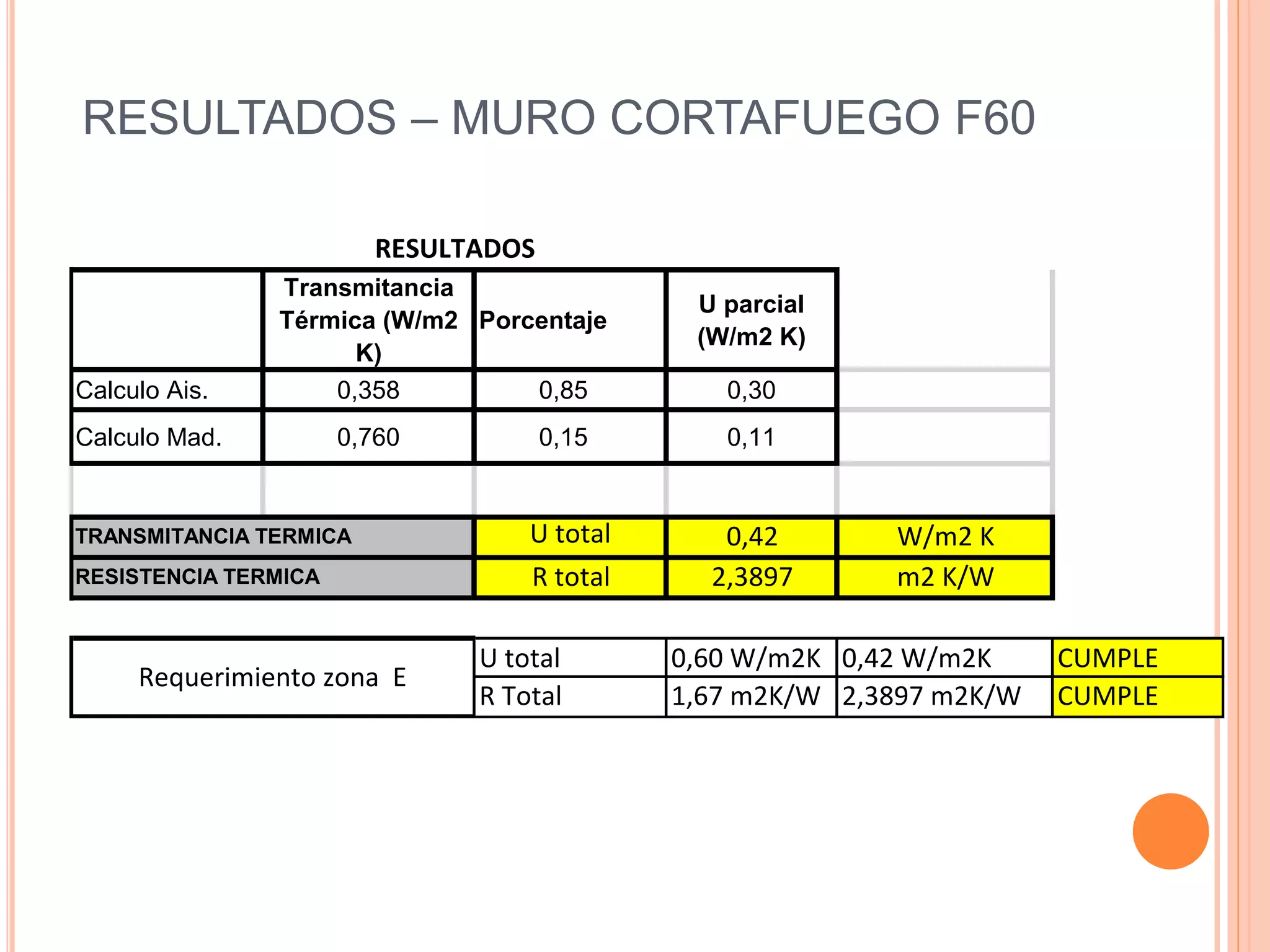 Cálculo de transmitancia térmica en una vivienda.pptx
