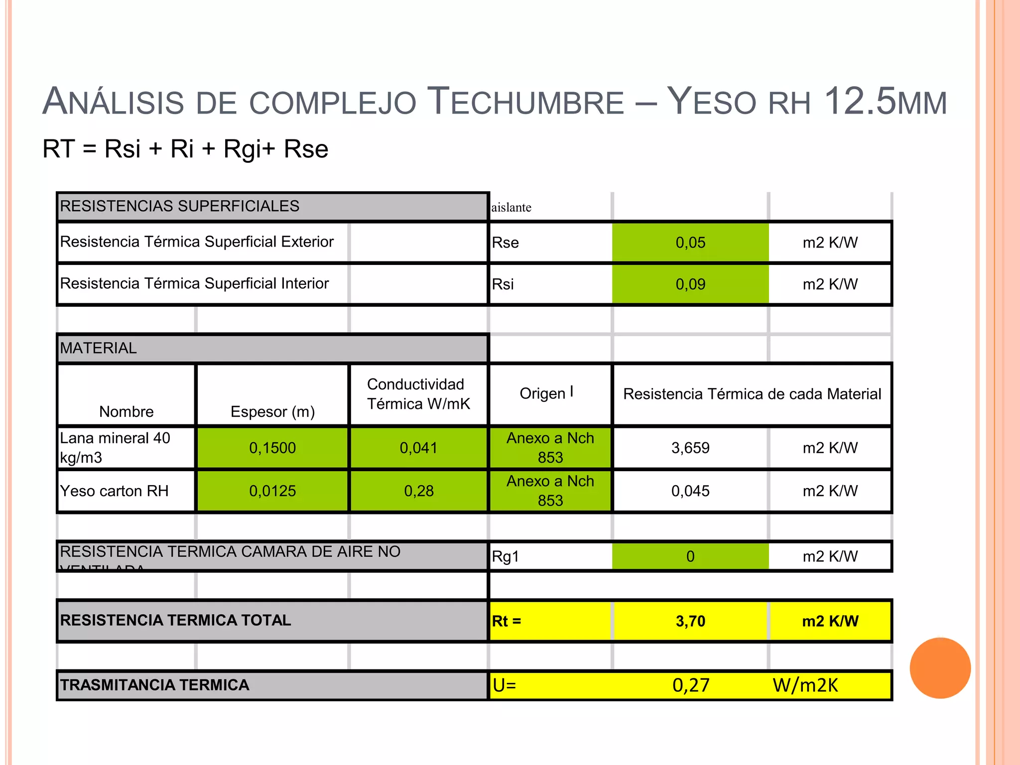 Cálculo de transmitancia térmica en una vivienda.pptx