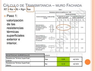 Cálculo de transmitancia térmica en una vivienda.pptx