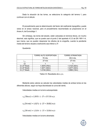 Cálculo estructural de torres metálicas | PDF