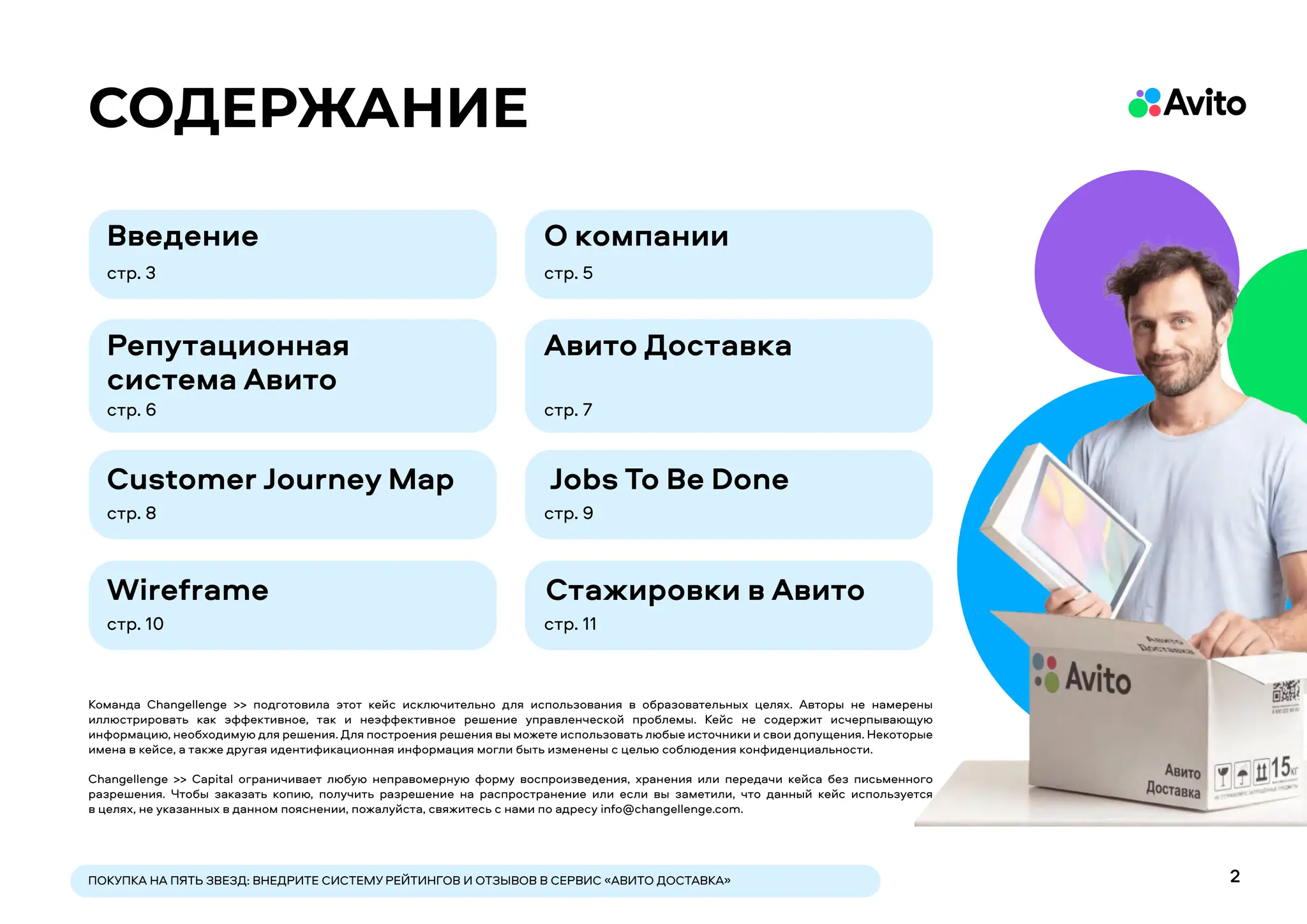 case example of avito cup it 2024 changellenge | PPT