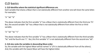 Compact Letter Display (CLD). How it works | PPT