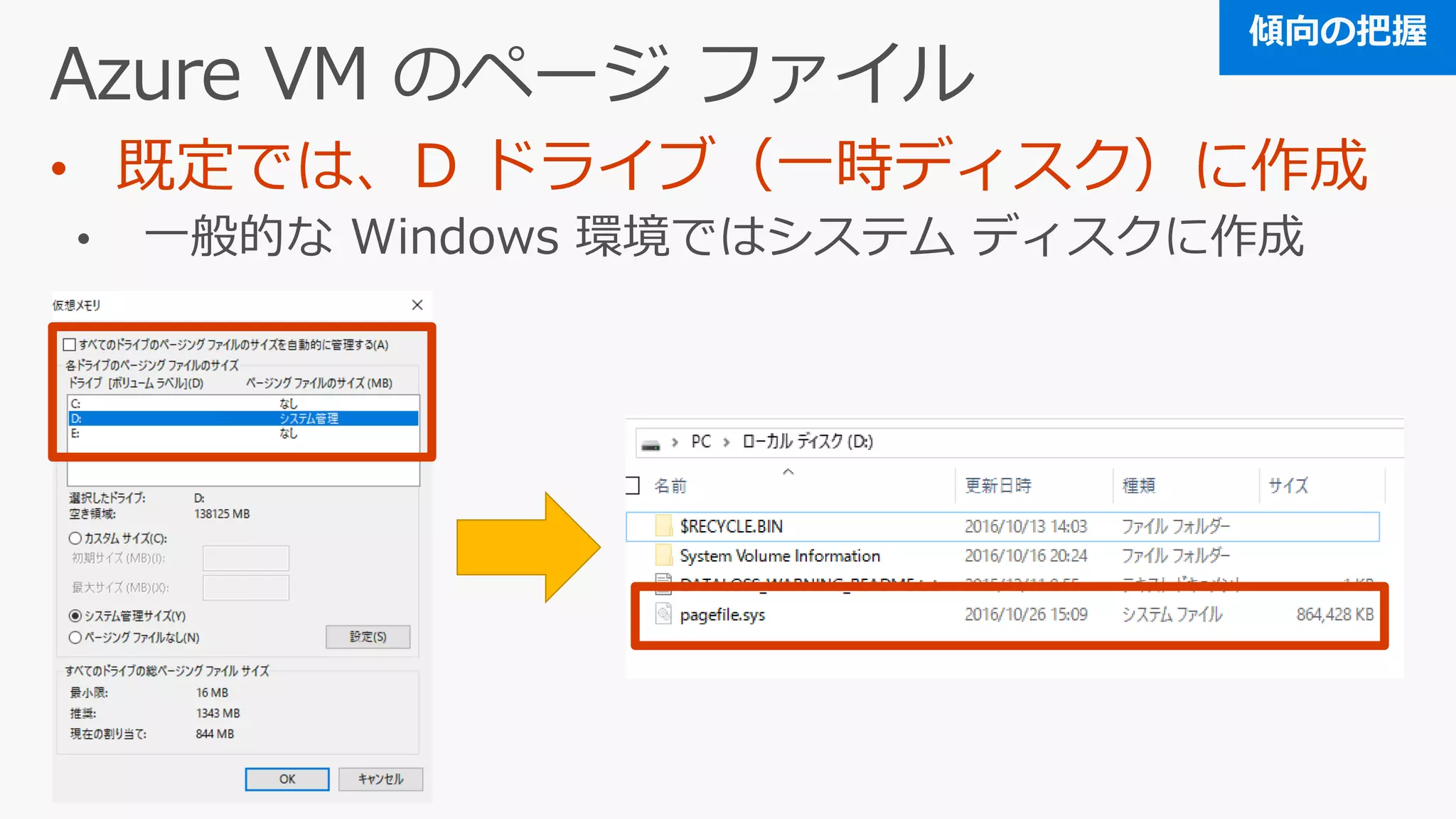 あなたの Azure Windows VM がもっと速くなるかもしれない！！ ～Azure Windows VM Performance ...