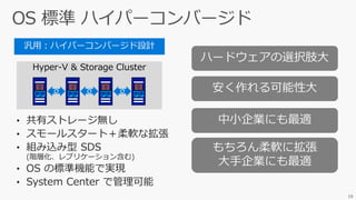 Cld021 最新技術満載の windows_server_ | PPT