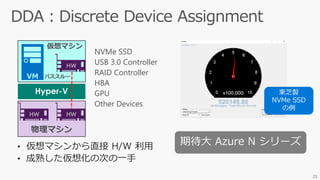 Cld021 最新技術満載の windows_server_ | PPT
