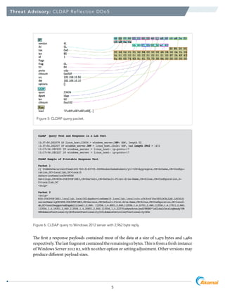 Cldap threat-advisory | PDF