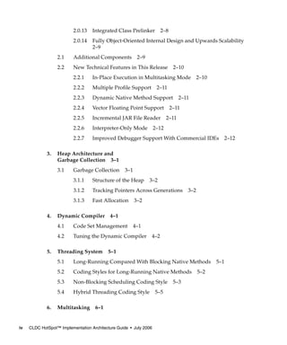 Cldc Hotspot Architecture | PDF
