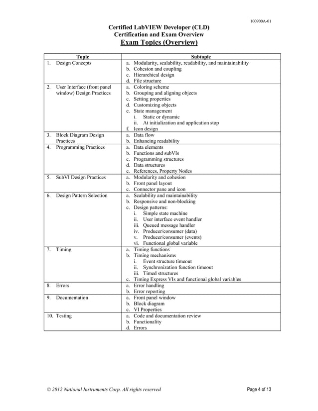 cld_exam_prep_guide_english.pdf_Labview_example | PDF | Computer ...