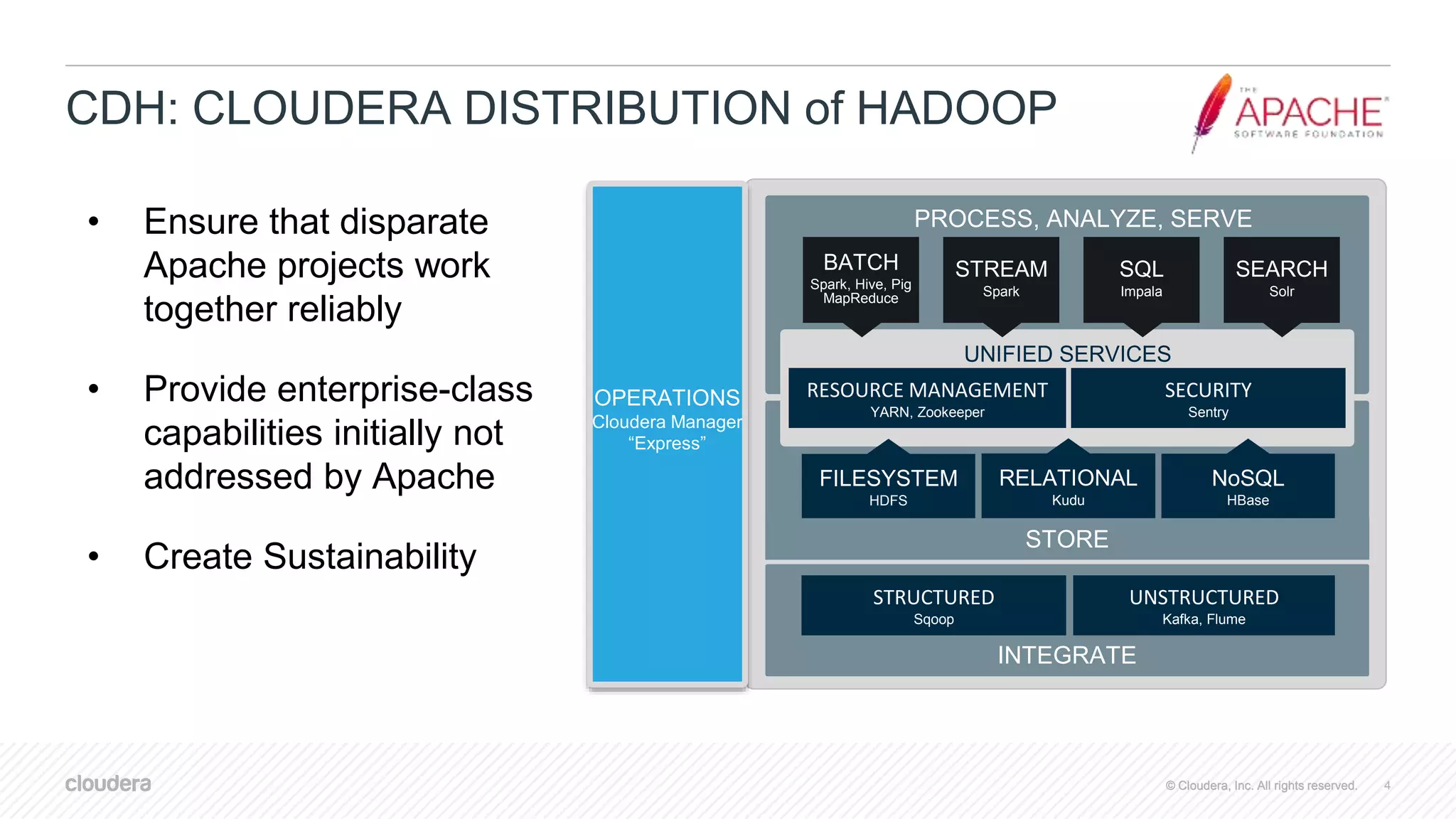 Cloudera Analytics and Machine Learning Platform - Optimized for Cloud | PPTX | Cloud Computing ...