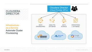 Cloudera Analytics and Machine Learning Platform - Optimized for Cloud | PPTX | Cloud Computing ...