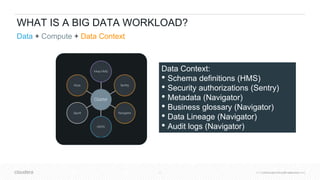 Cloudera Analytics and Machine Learning Platform - Optimized for Cloud | PPTX