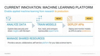 Cloudera Analytics and Machine Learning Platform - Optimized for Cloud | PPTX | Cloud Computing ...