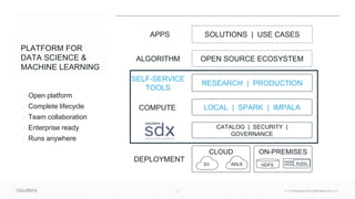 Cloudera Analytics and Machine Learning Platform - Optimized for Cloud | PPTX | Cloud Computing ...