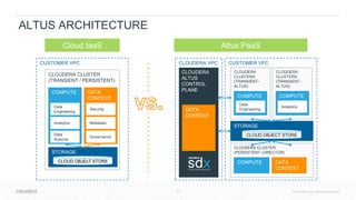 Cloudera Analytics and Machine Learning Platform - Optimized for Cloud | PPTX | Cloud Computing ...