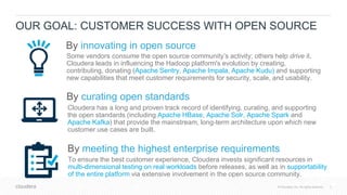 Cloudera Analytics and Machine Learning Platform - Optimized for Cloud | PPTX | Cloud Computing ...